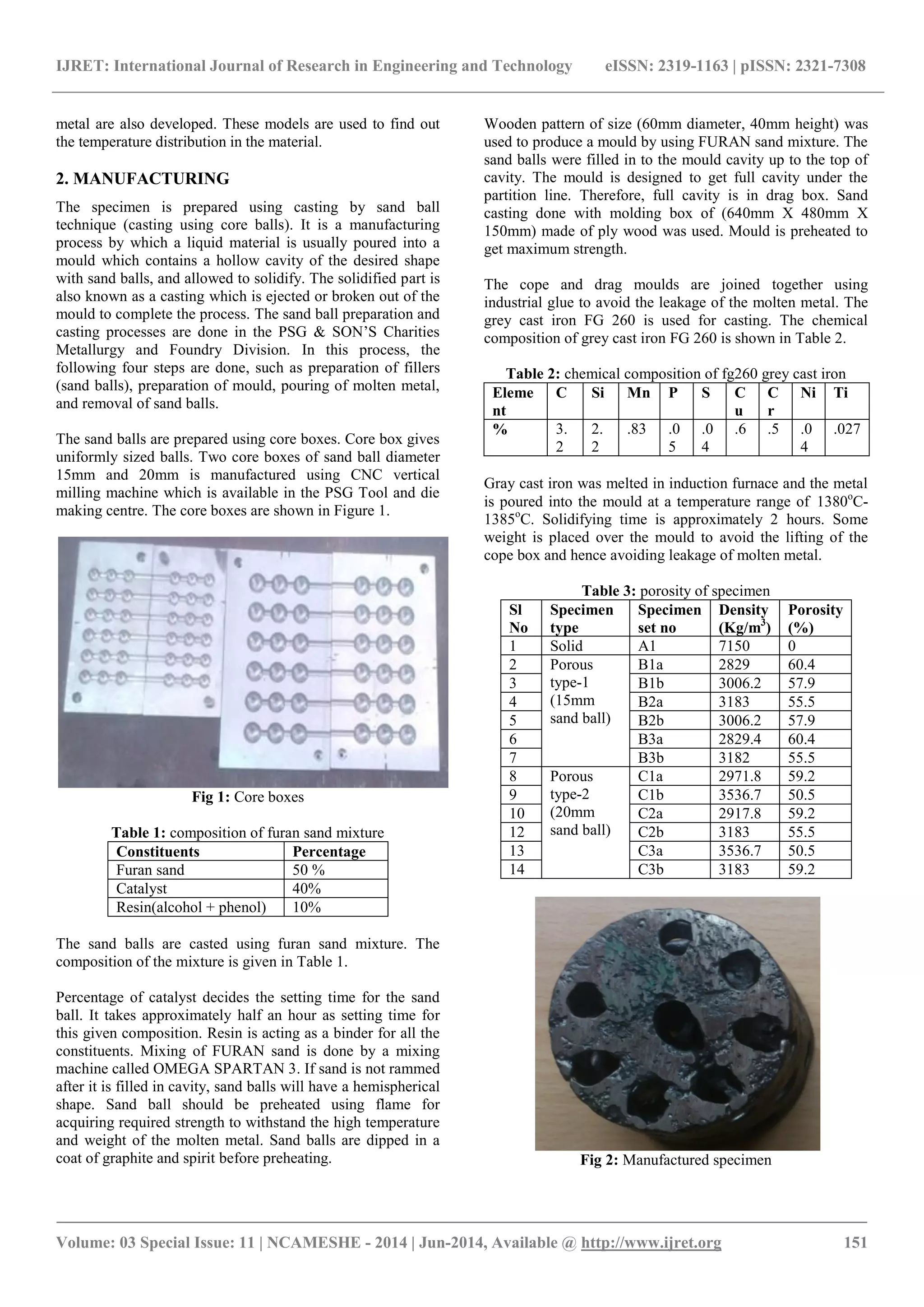 Transient analysis on grey cast iron foam | PDF
