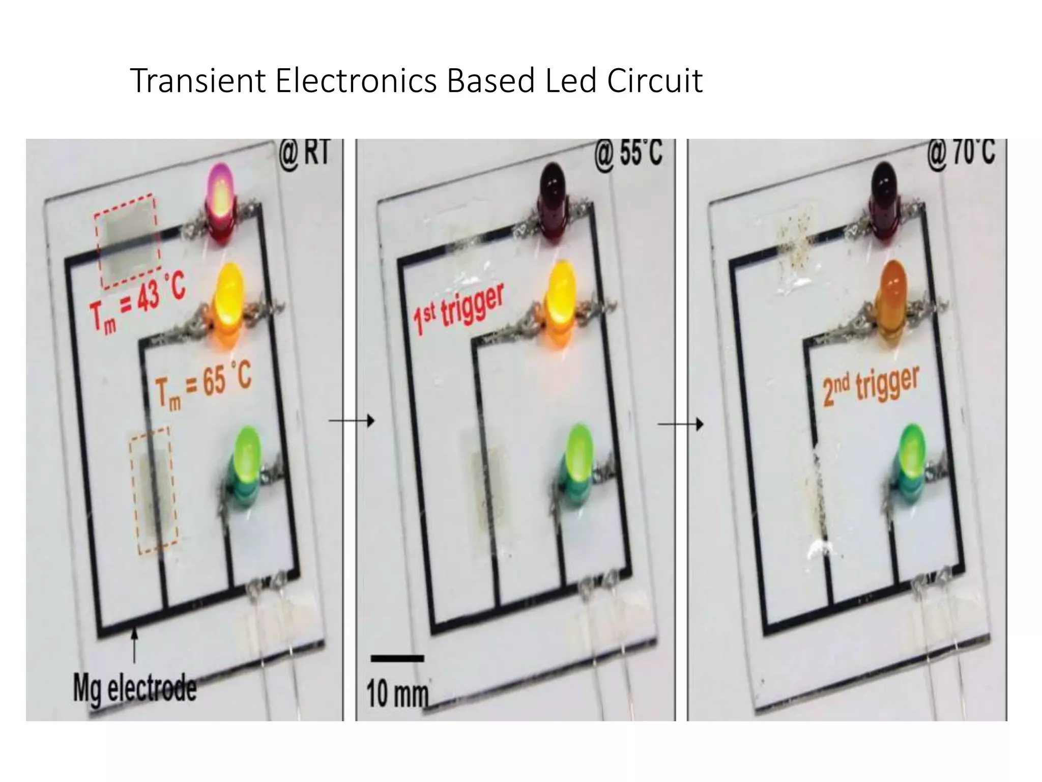 transientelectronics-170920070624.pptx