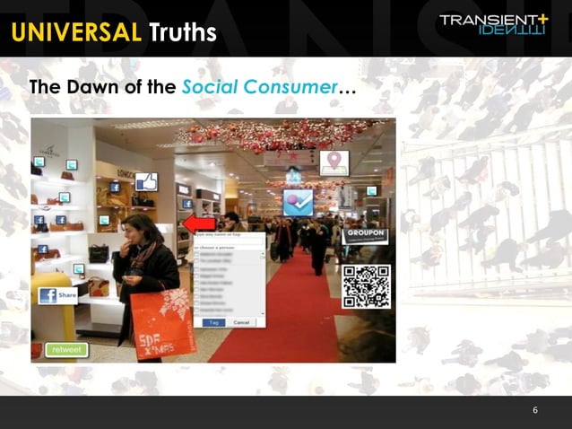 Transient identiti: Design Thinking and Innovation session v4 | PPT