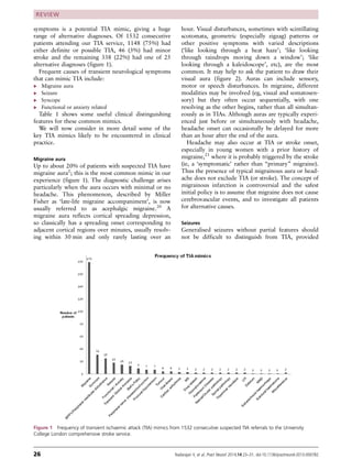 Transient ischaemic attacks mimics and chameleons | PDF