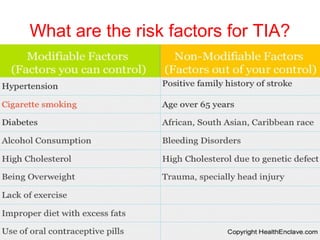 Dont Ignore Transient Ischemic Attack | PPT