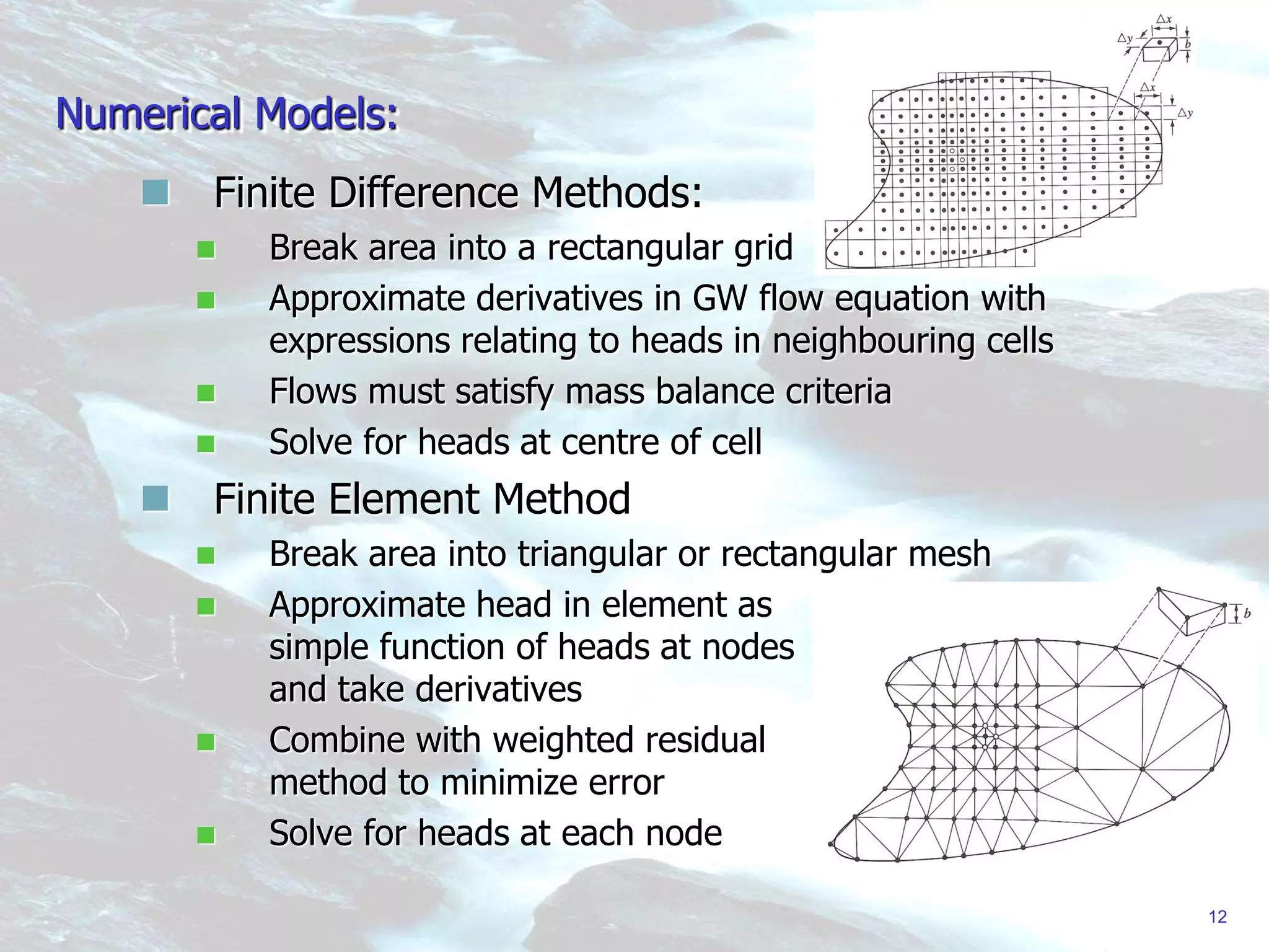 Transient Modelling Of Groundwater Flow Application To Tunnel Dewatering Pdf