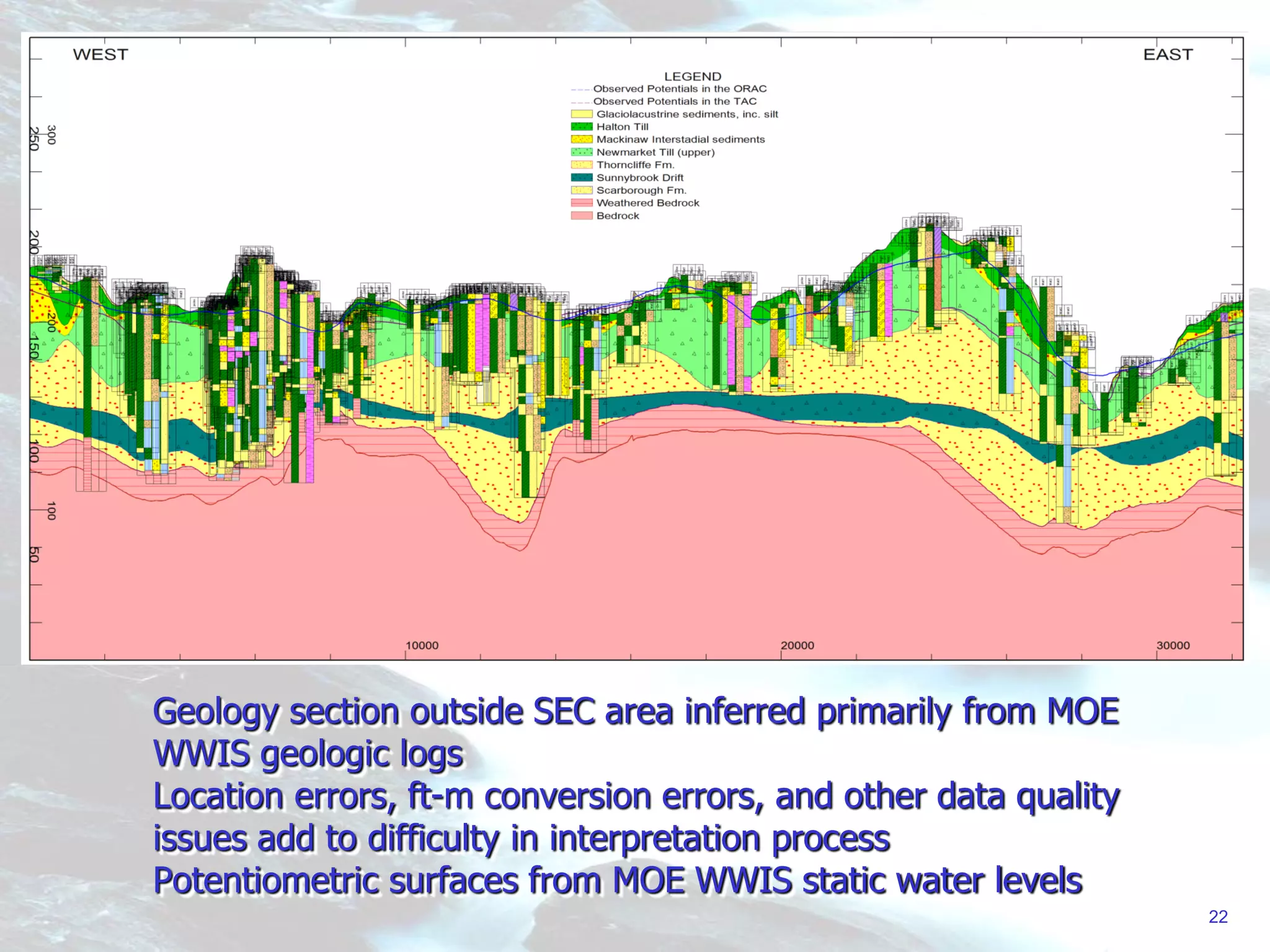 Transient Modelling Of Groundwater Flow Application To Tunnel Dewatering Pdf