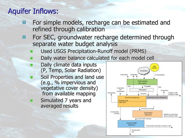 Transient Modelling Of Groundwater Flow Application To Tunnel