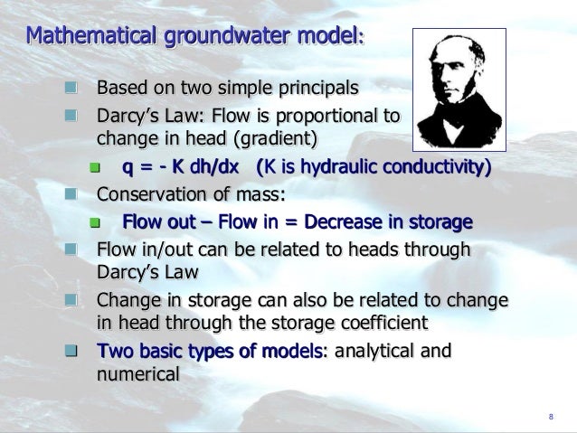 Transient Modelling Of Groundwater Flow Application To Tunnel Dewate…