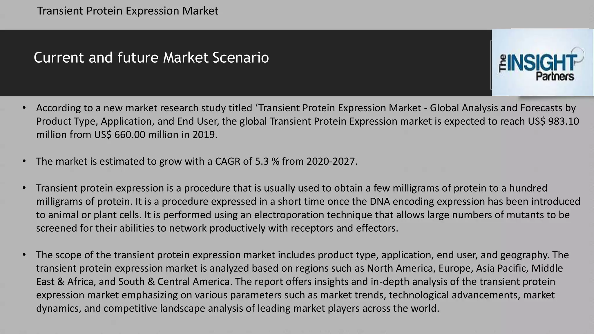 Transient protein expression ppt | PPT
