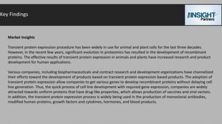 Transient protein expression ppt | PPT