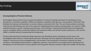 Transient protein expression ppt | PPT