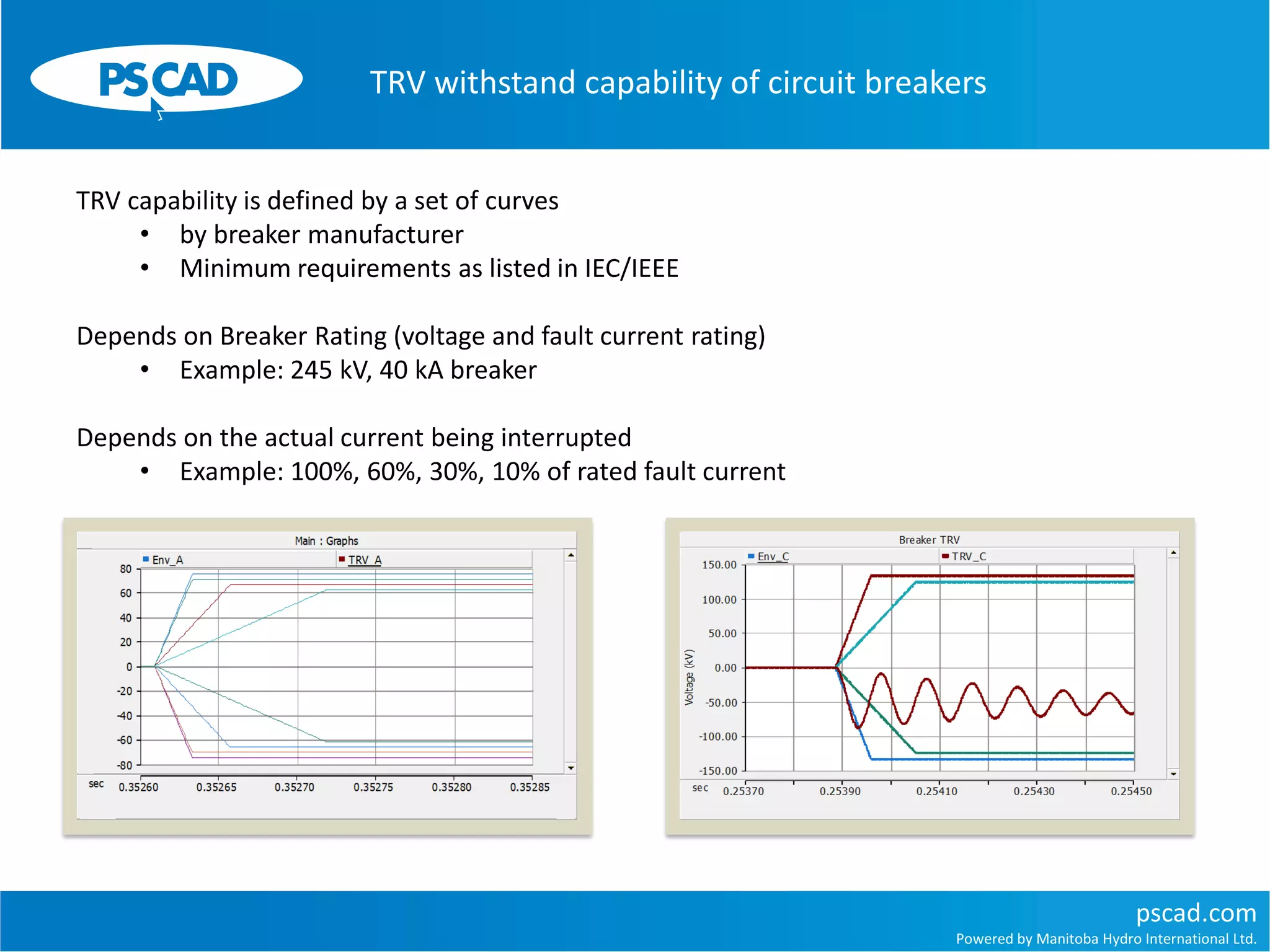 Transient Recovery Voltage (TRV) Studies.pdf
