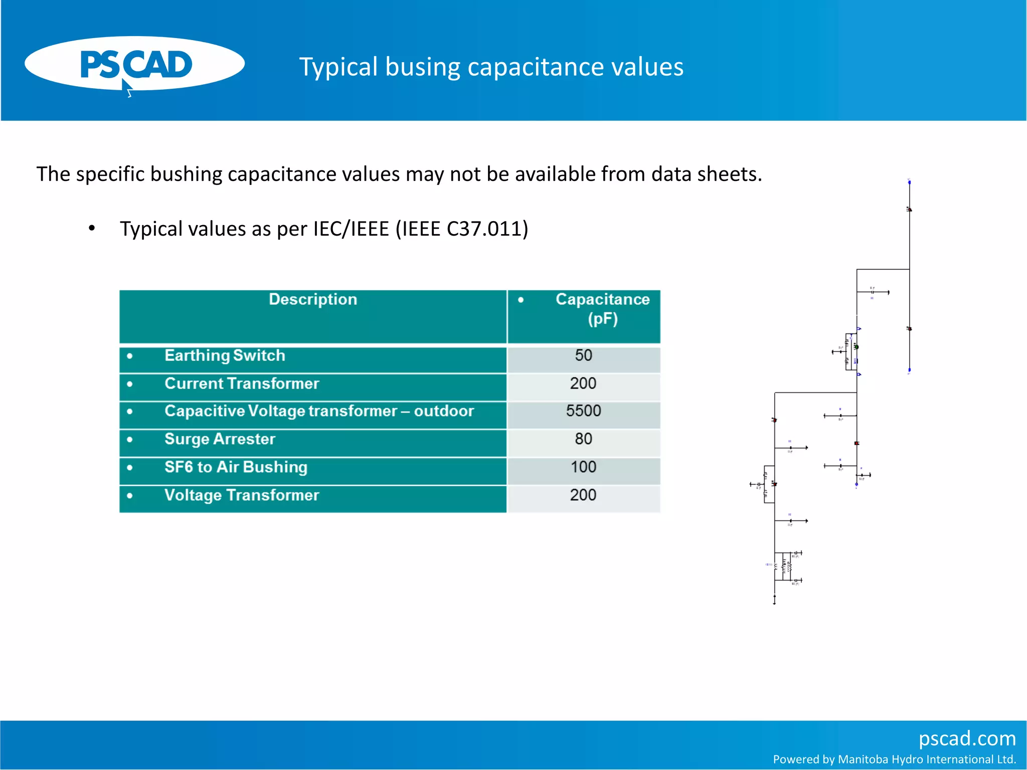 Transient Recovery Voltage (TRV) Studies.pdf
