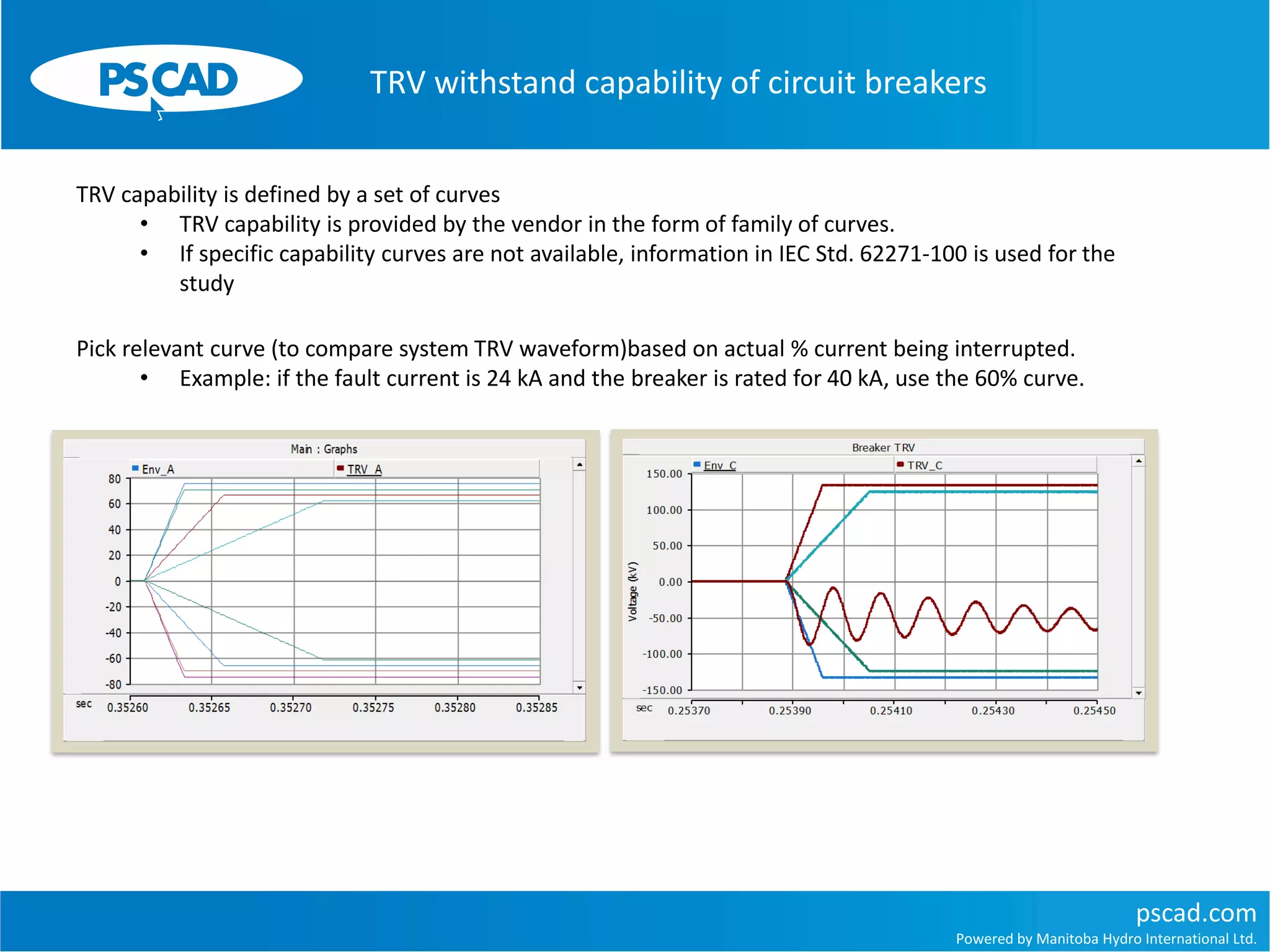 Transient Recovery Voltage (TRV) Studies.pdf