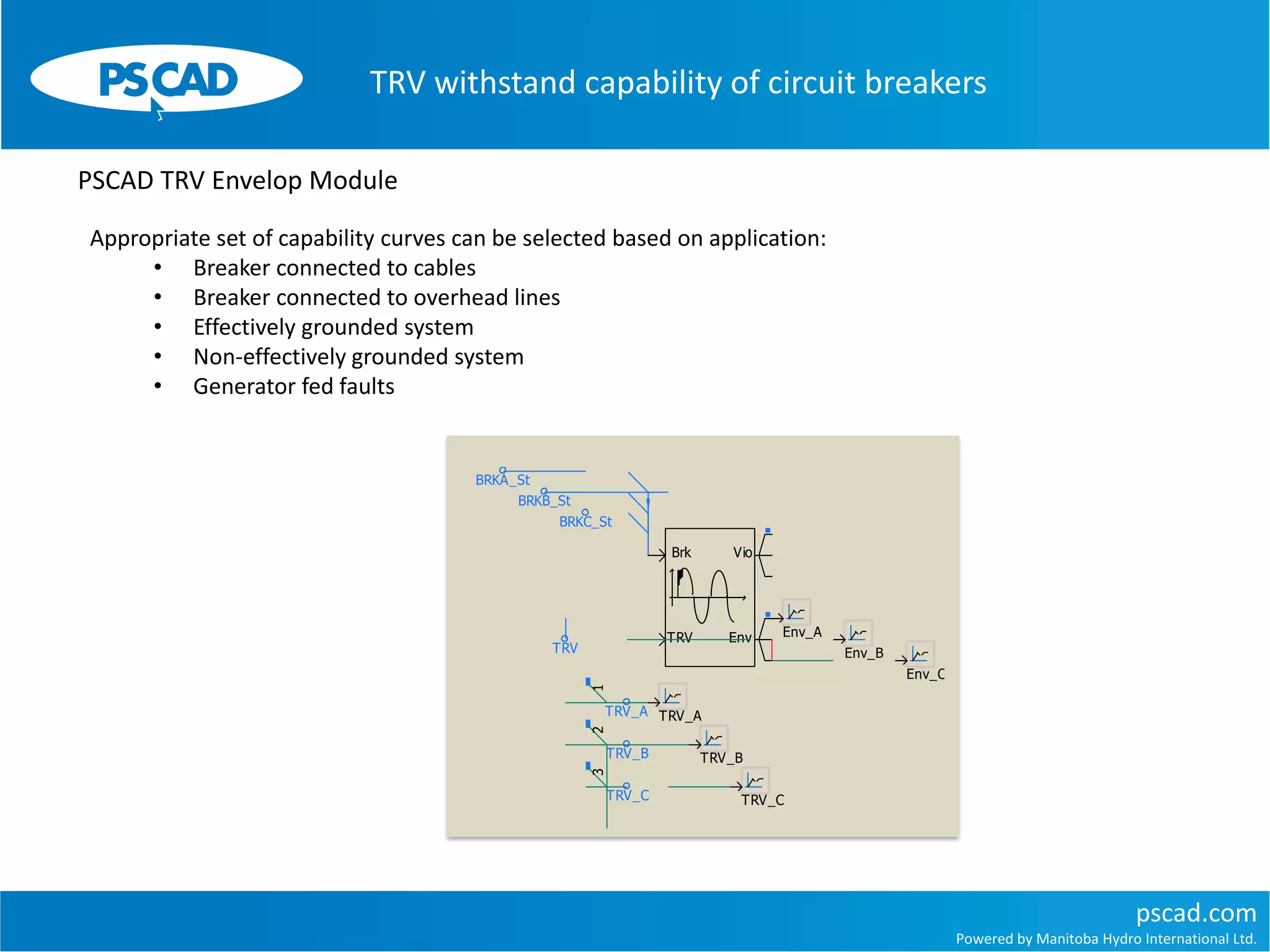 Transient Recovery Voltage (TRV) Studies.pdf