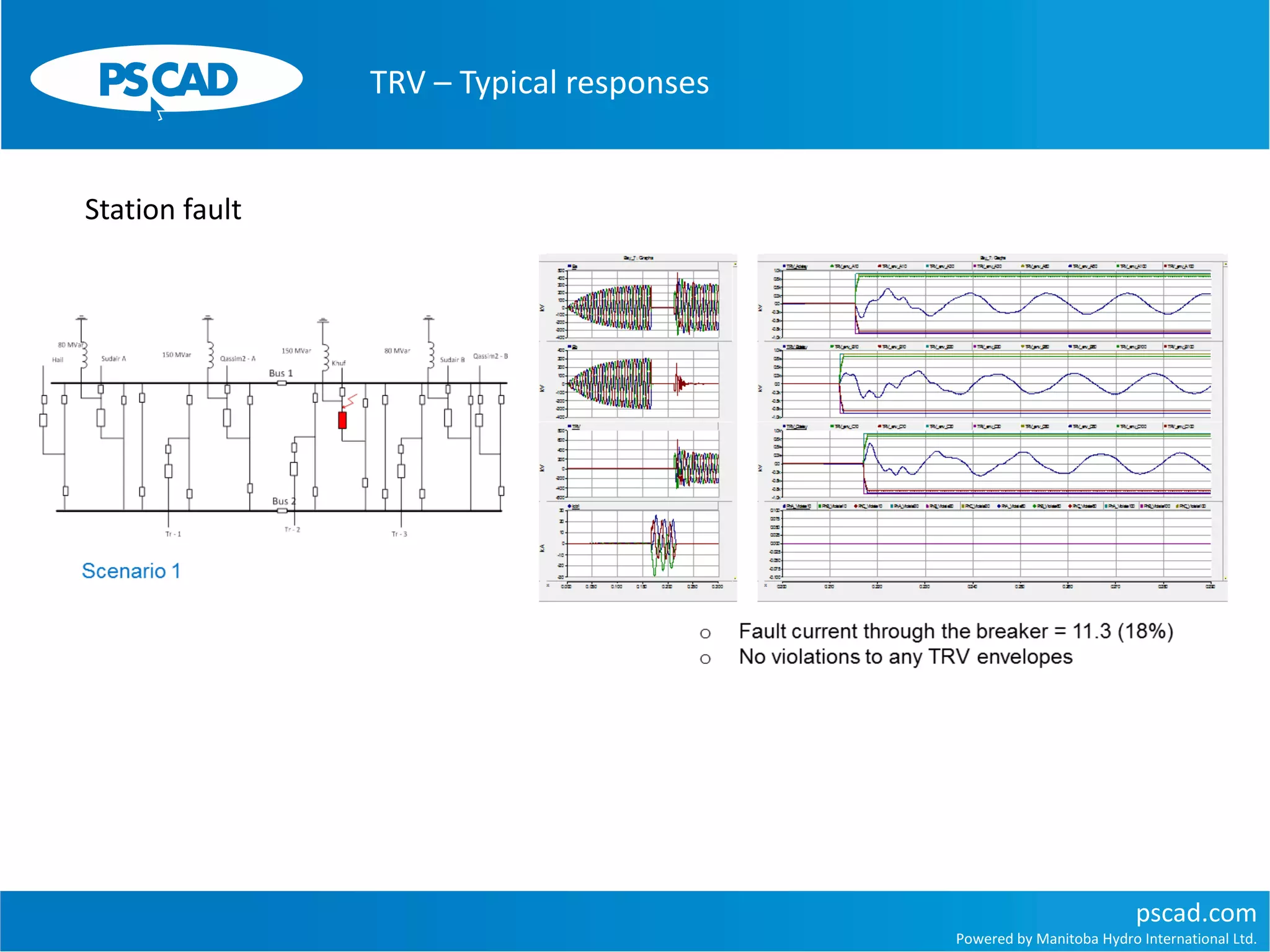 Transient Recovery Voltage (TRV) Studies.pdf