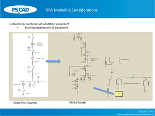 Transient Recovery Voltage (TRV) Studies.pdf