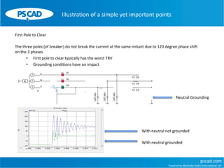 Transient Recovery Voltage (TRV) Studies.pdf