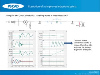 Transient Recovery Voltage (TRV) Studies.pdf