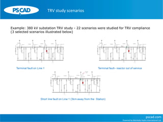 Transient Recovery Voltage (TRV) Studies.pdf
