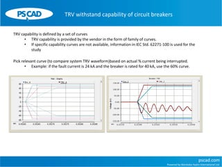 Transient Recovery Voltage (TRV) Studies.pdf
