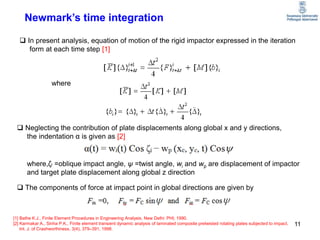 Transient response of delaminated composite shell subjected to low velocity oblique impact | PPT ...