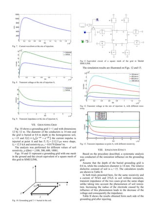 Transient response of grounding systems under impulse lightning current | PDF