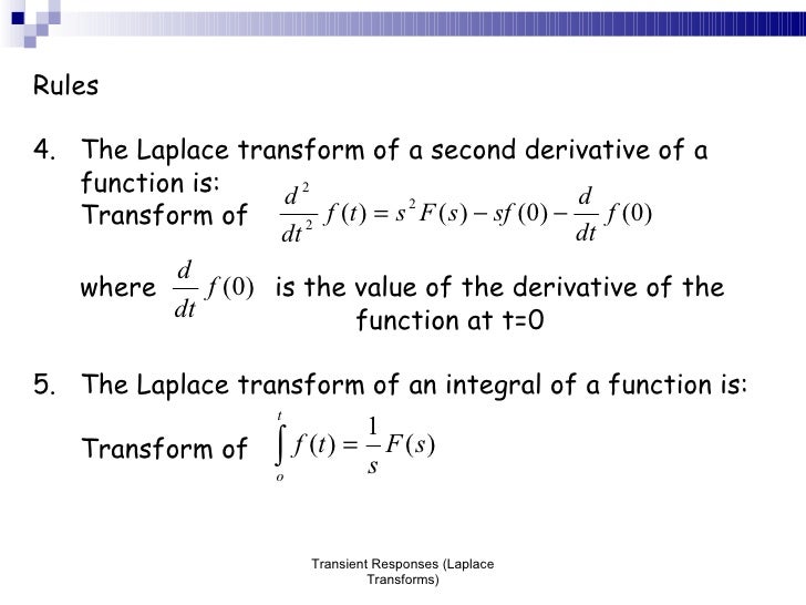 Transient Responses (Laplace Transforms)