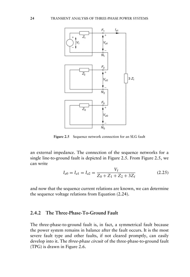 Transients in-power-systems | PDF