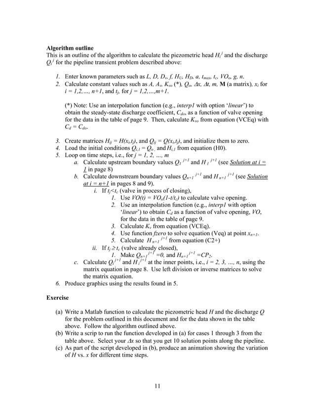 Transients characteristics | PDF