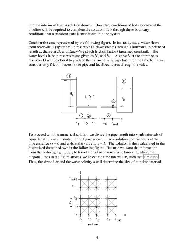 Transients characteristics | PDF