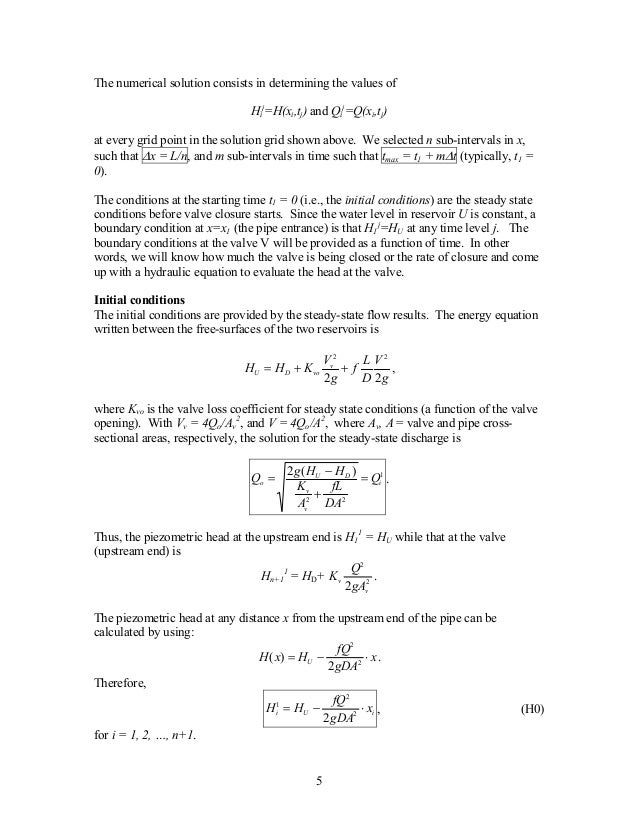 Transients characteristics