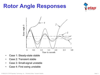 ETAP - Transient stability | PDF