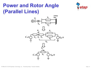 ETAP - Transient stability | PDF
