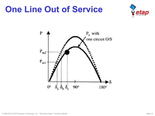 ETAP - Transient stability | PDF