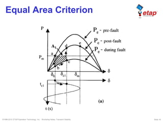 ETAP - Transient stability | PDF