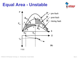 ETAP - Transient stability | PDF