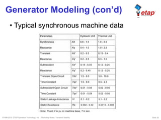 ETAP - Transient stability | PDF