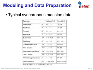 ETAP - Transient stability 2 | PDF