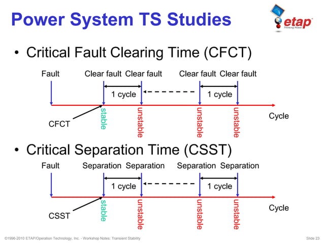 ETAP - Transient stability 2 | PDF
