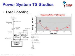 ETAP - Transient stability 2 | PDF