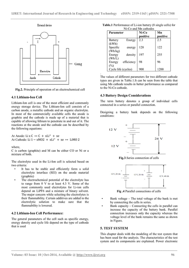 Transient stability analysis of distributed generation | PDF | Data Storage and Warehousing ...