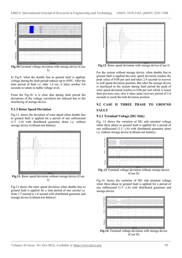 Transient stability analysis of distributed generation | PDF | Data Storage and Warehousing ...