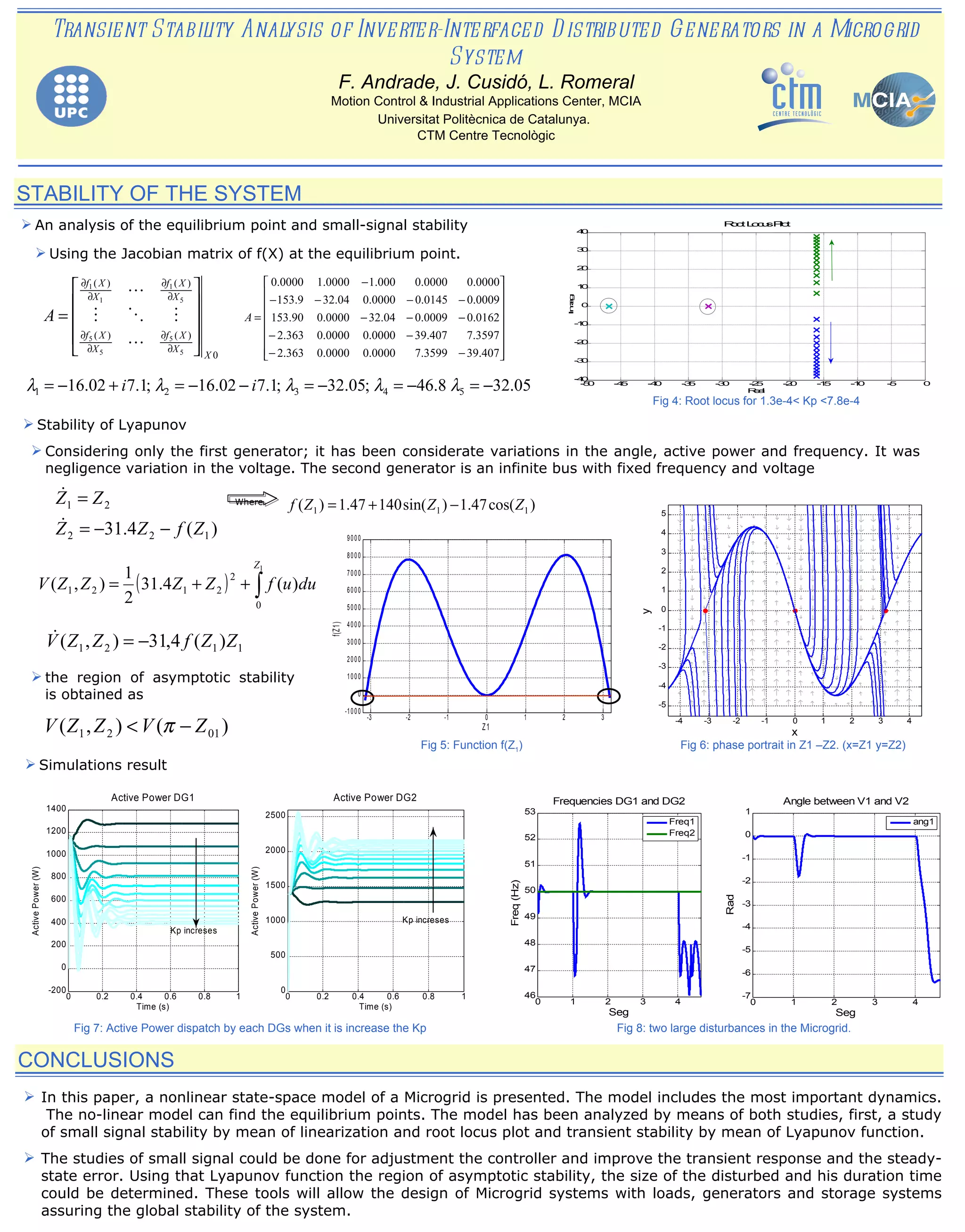 Transient stability analysis of inverter interfaced distributed generators in a microgrid system ...