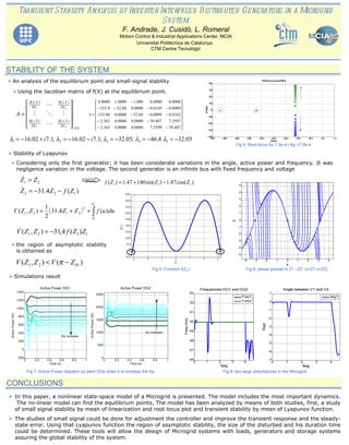 Transient stability analysis of inverter interfaced distributed generators in a microgrid system ...