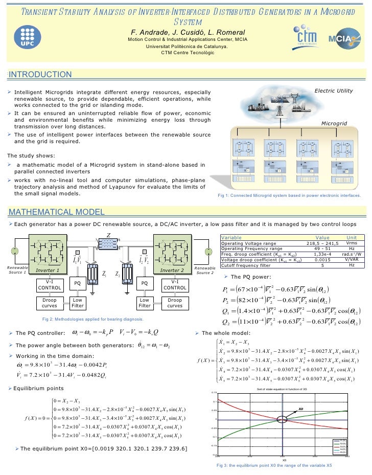 Transient stability analysis of inverter interfaced distributed gener…