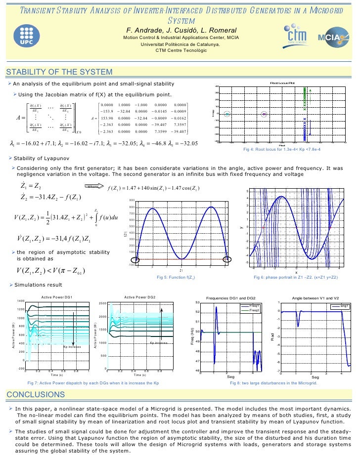 Transient stability analysis of inverter interfaced distributed gener…