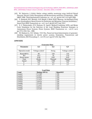 Transient stability enhancement by ann based | PDF