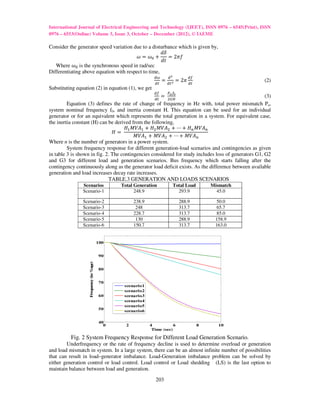 Transient stability enhancement by ann based | PDF