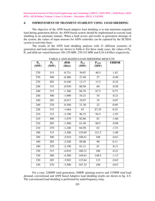 Transient stability enhancement by ann based | PDF