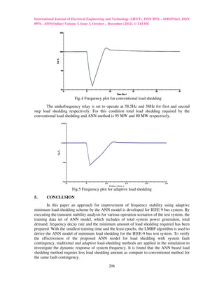 Transient stability enhancement by ann based | PDF