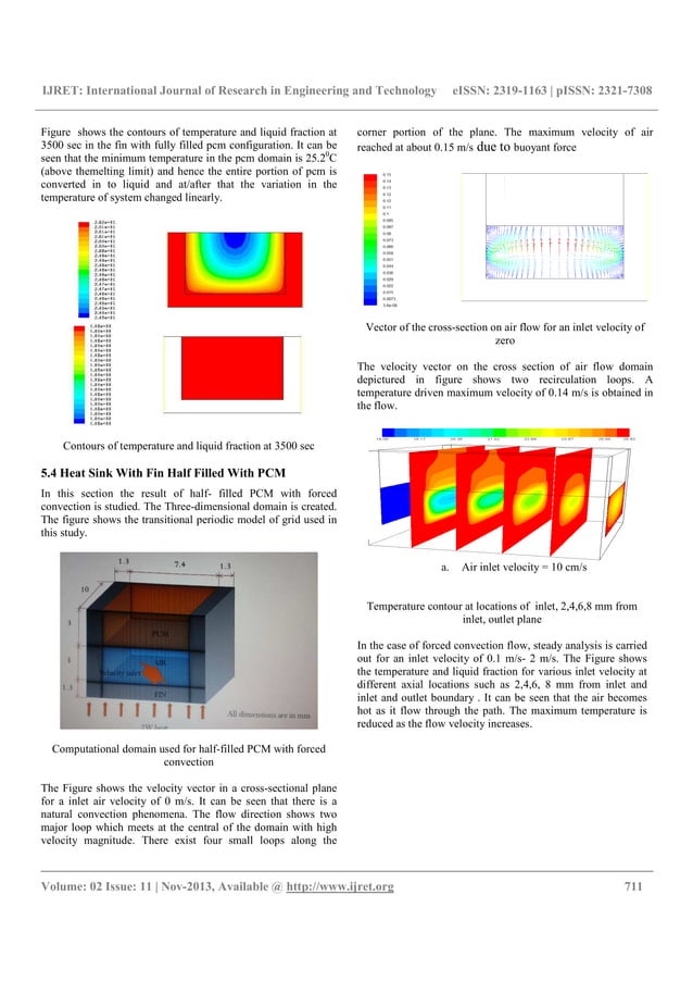 Transient thermal analysis of phase change material | PDF