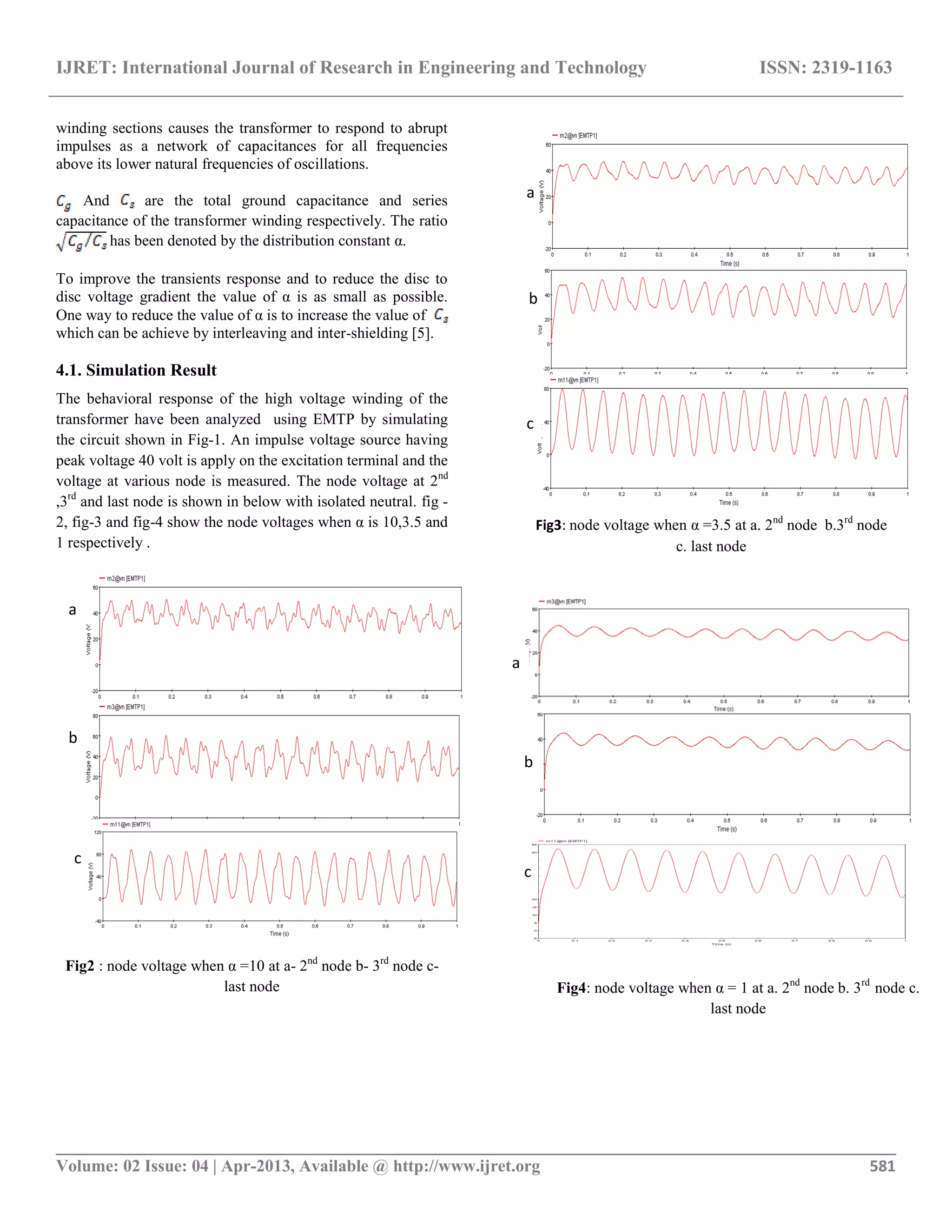 Transient Voltage Distribution In Transformer Winding Experimental Investigation Pdf